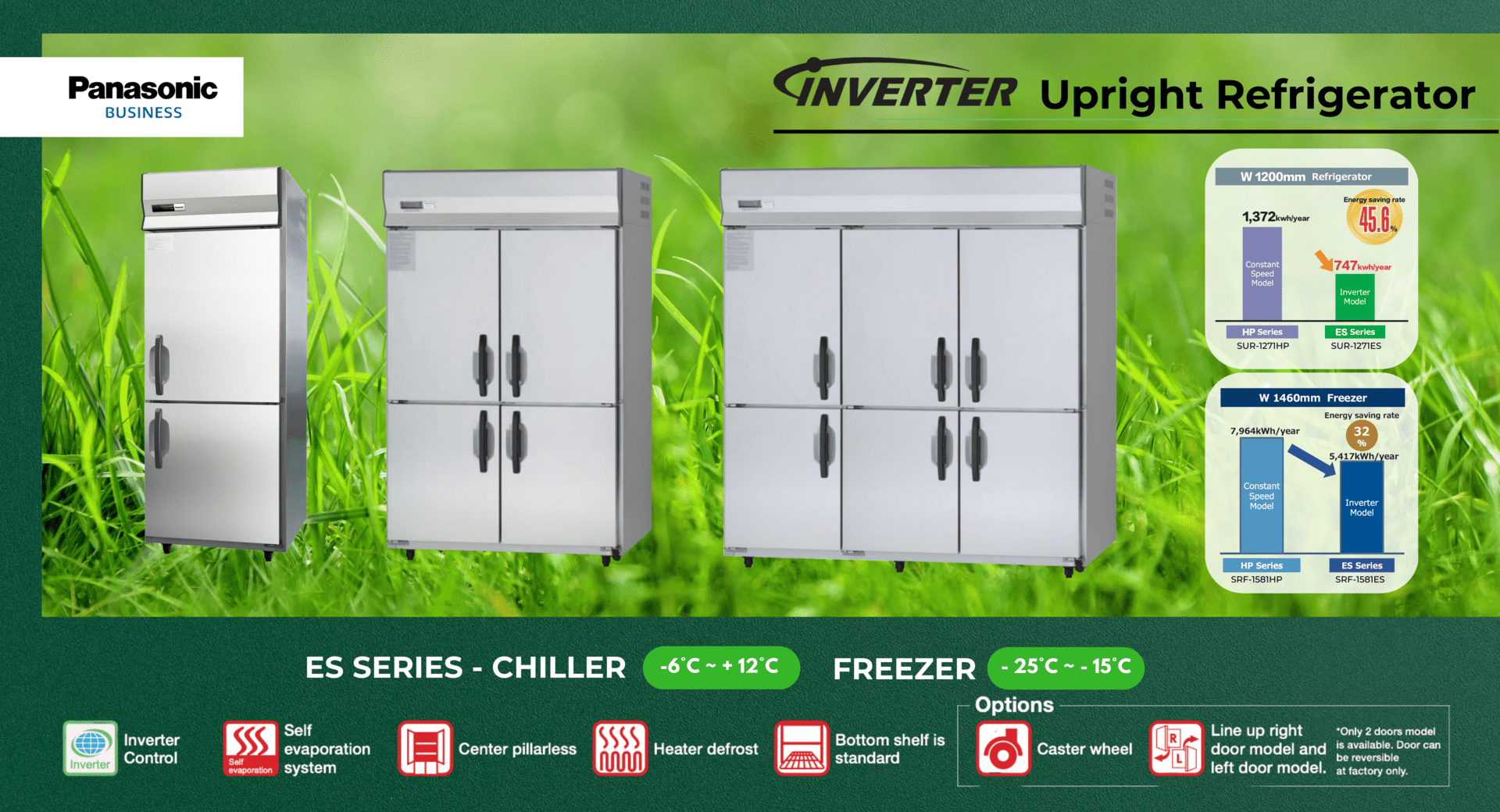 Sustainability Sustainability | Singapore Commercial Refrigerations